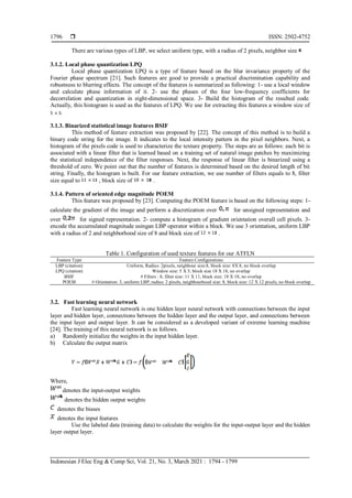 Fast learning neural network based on texture for Arabic calligraphy ...