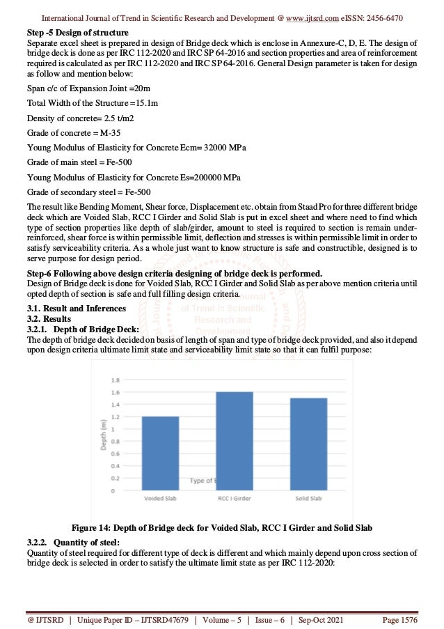 Comparative Analysis and Design of Voided Slab and RCC I Girder with Solid Slab in Bridge ...