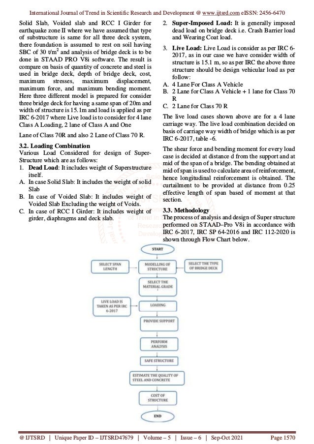 Comparative Analysis and Design of Voided Slab and RCC I Girder with Solid Slab in Bridge ...