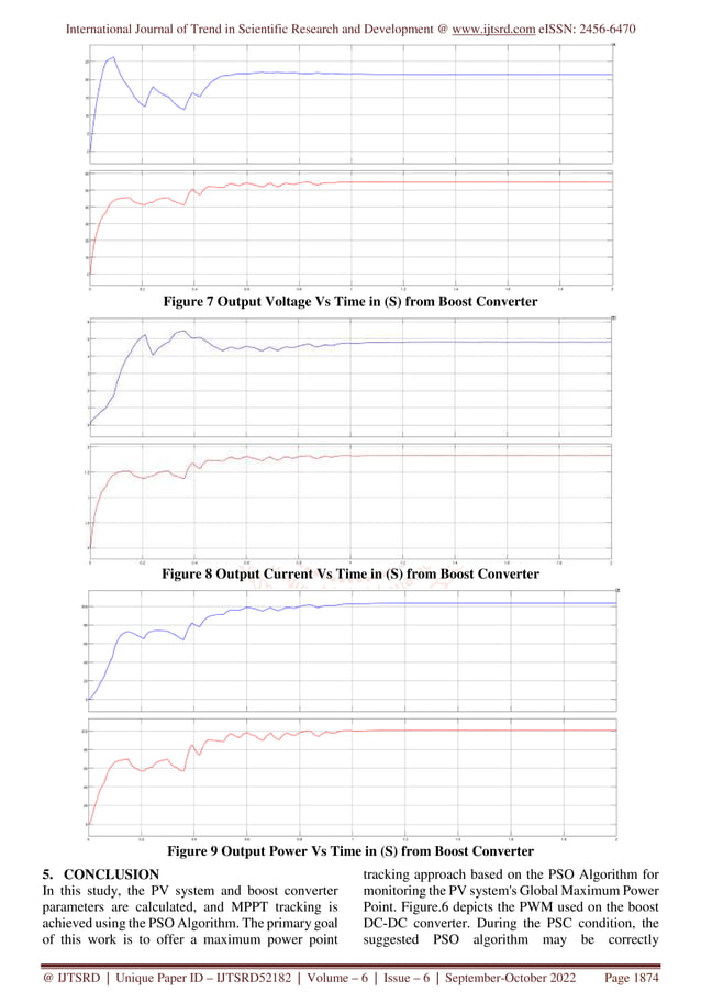 Particle Swarm Optimization Pso Algorithm Based Mppt For Pv System