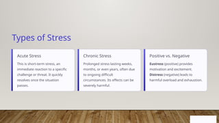 Stress level and coping mechanism (FINAL PPT).pptx