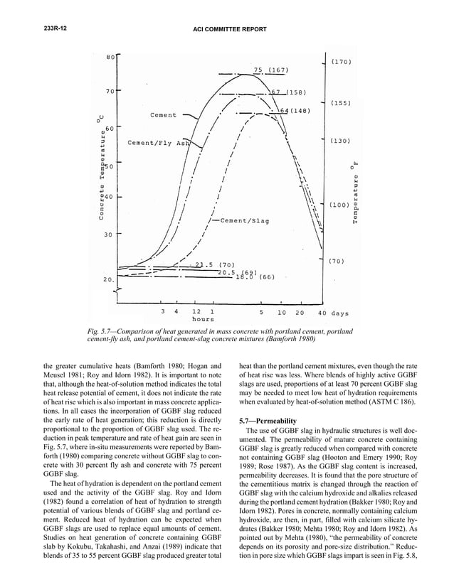 233 r 95 - ground granulated blast-furnace slag as constituen | PDF