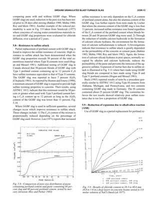233 r 95 - ground granulated blast-furnace slag as constituen | PDF