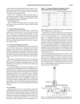 233 r 95 - ground granulated blast-furnace slag as constituen | PDF