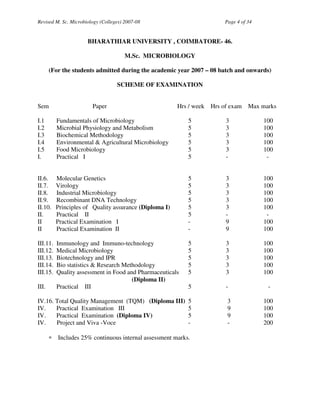 bharathyar university msc microbiology syllabuss | PDF