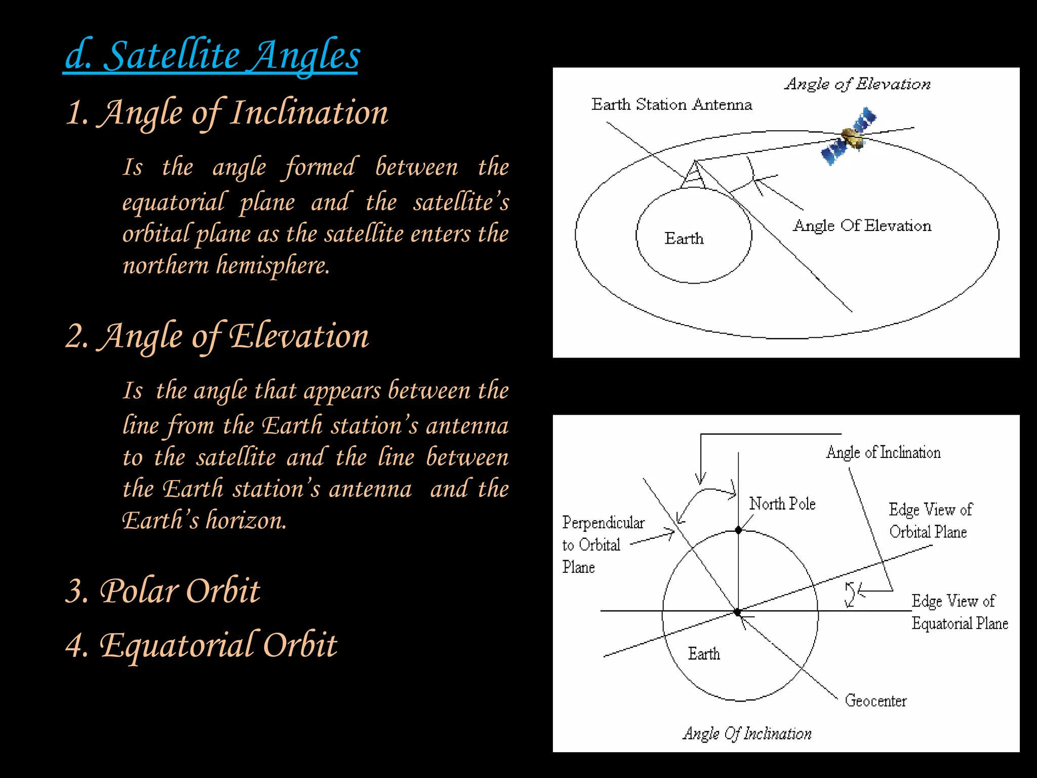 satellite-communications | PPS