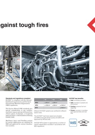 Fire Technology - Protecting machinery spaces from fire | PDF