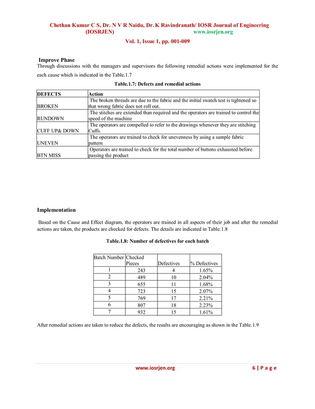 234316293-Six-Sigma-in-Garment.pdf