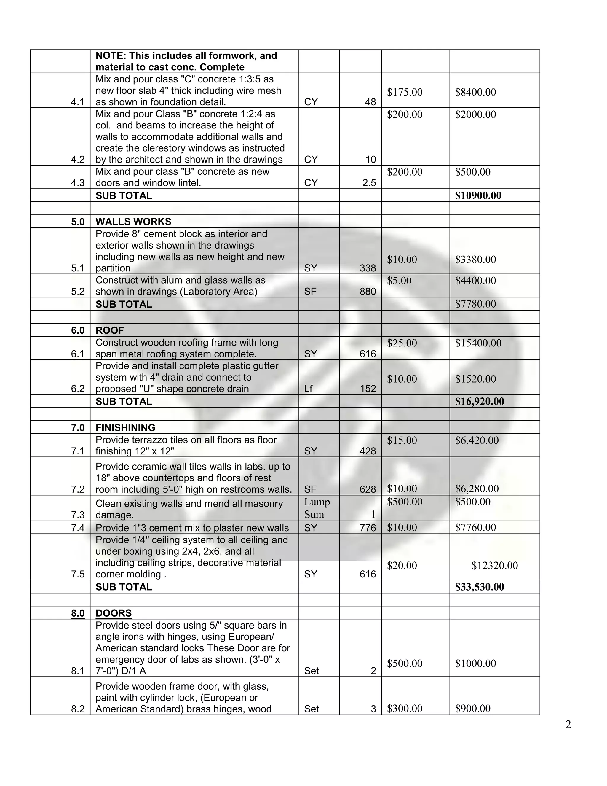 Bill Of Quantities | DOCX