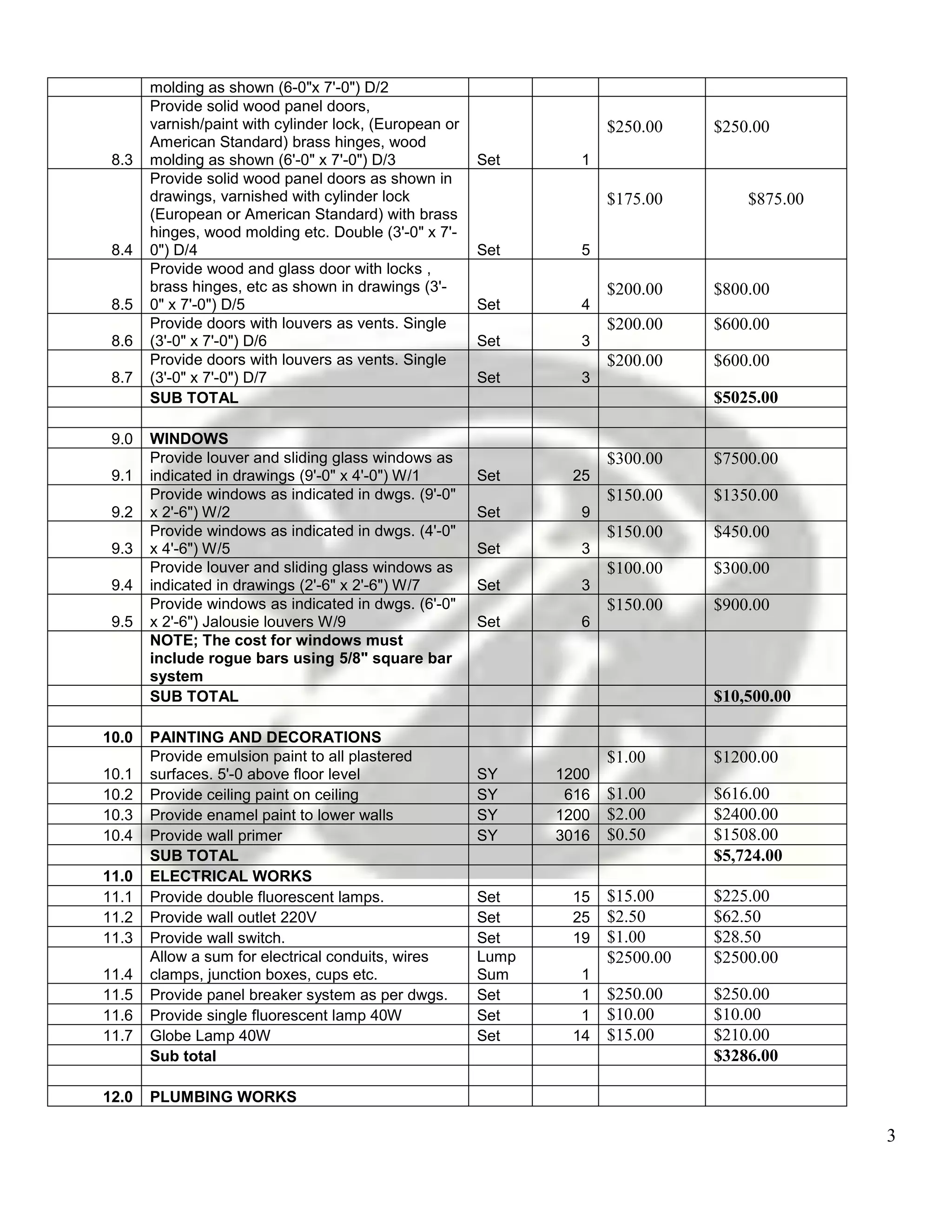 Bill Of Quantities | DOCX