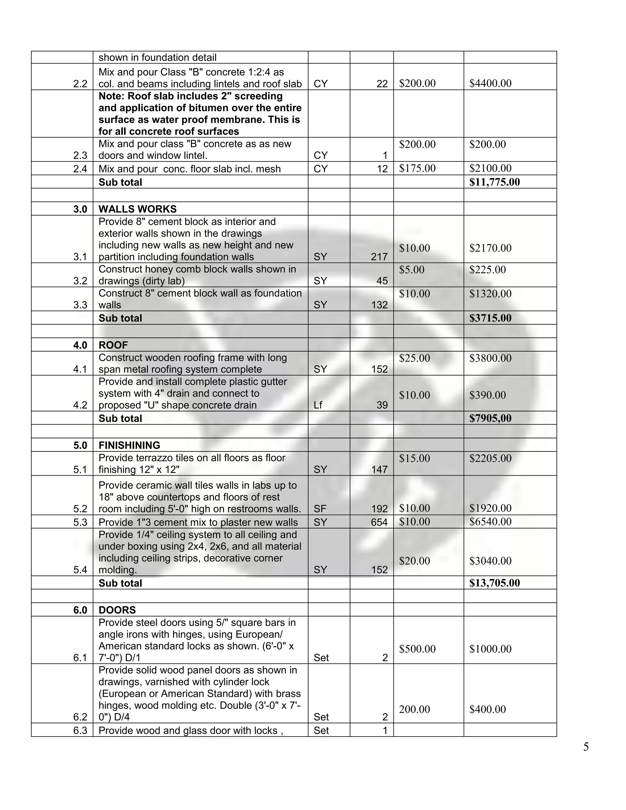 Bill Of Quantities | DOCX