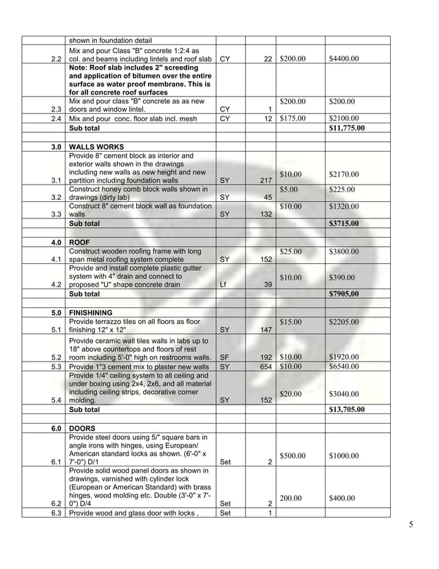Bill Of Quantities | DOCX
