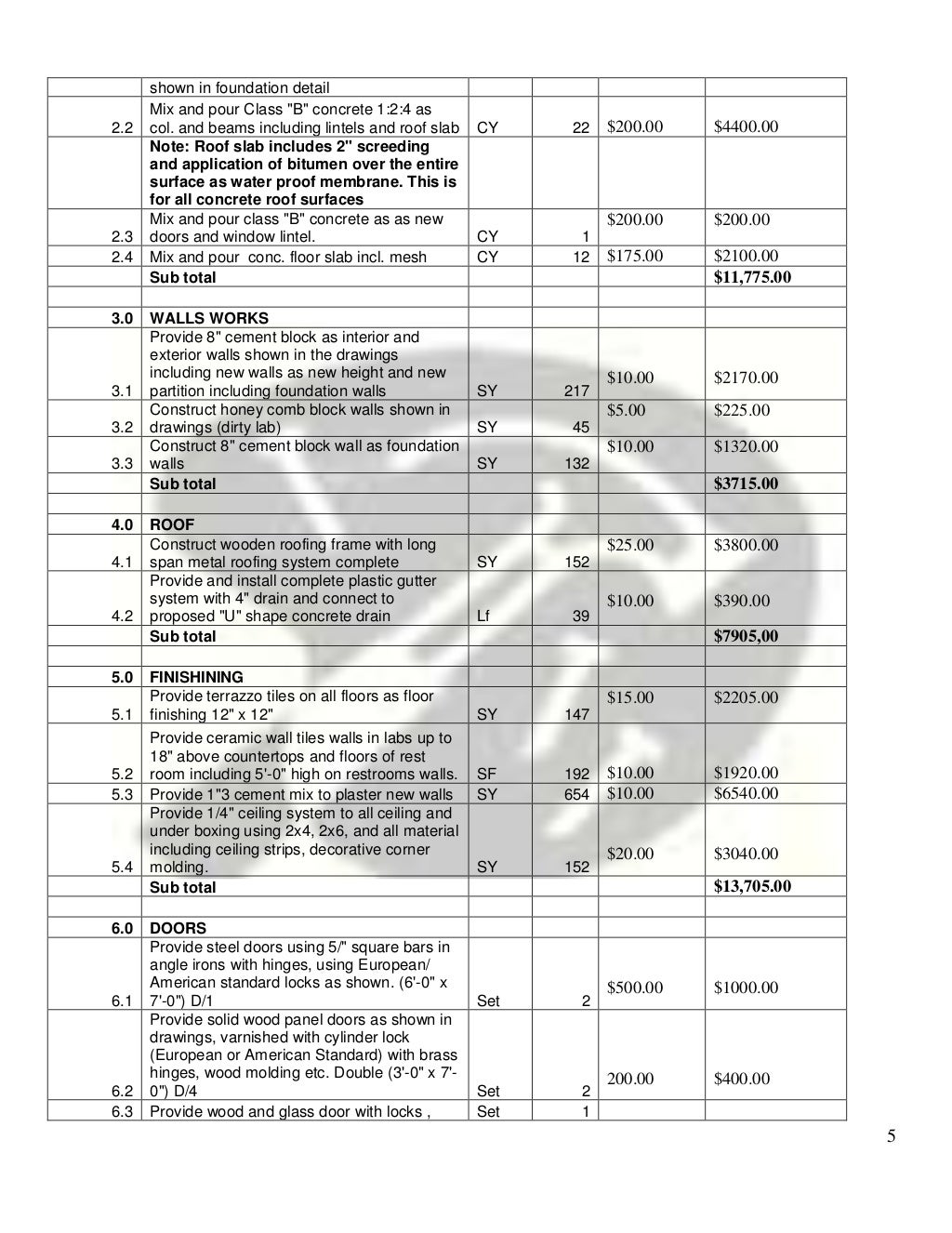 Bill Of Quantities