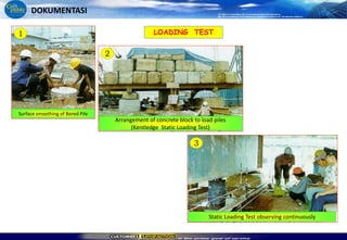 234542160 metode-pelaksanaan-gedung | PPTX