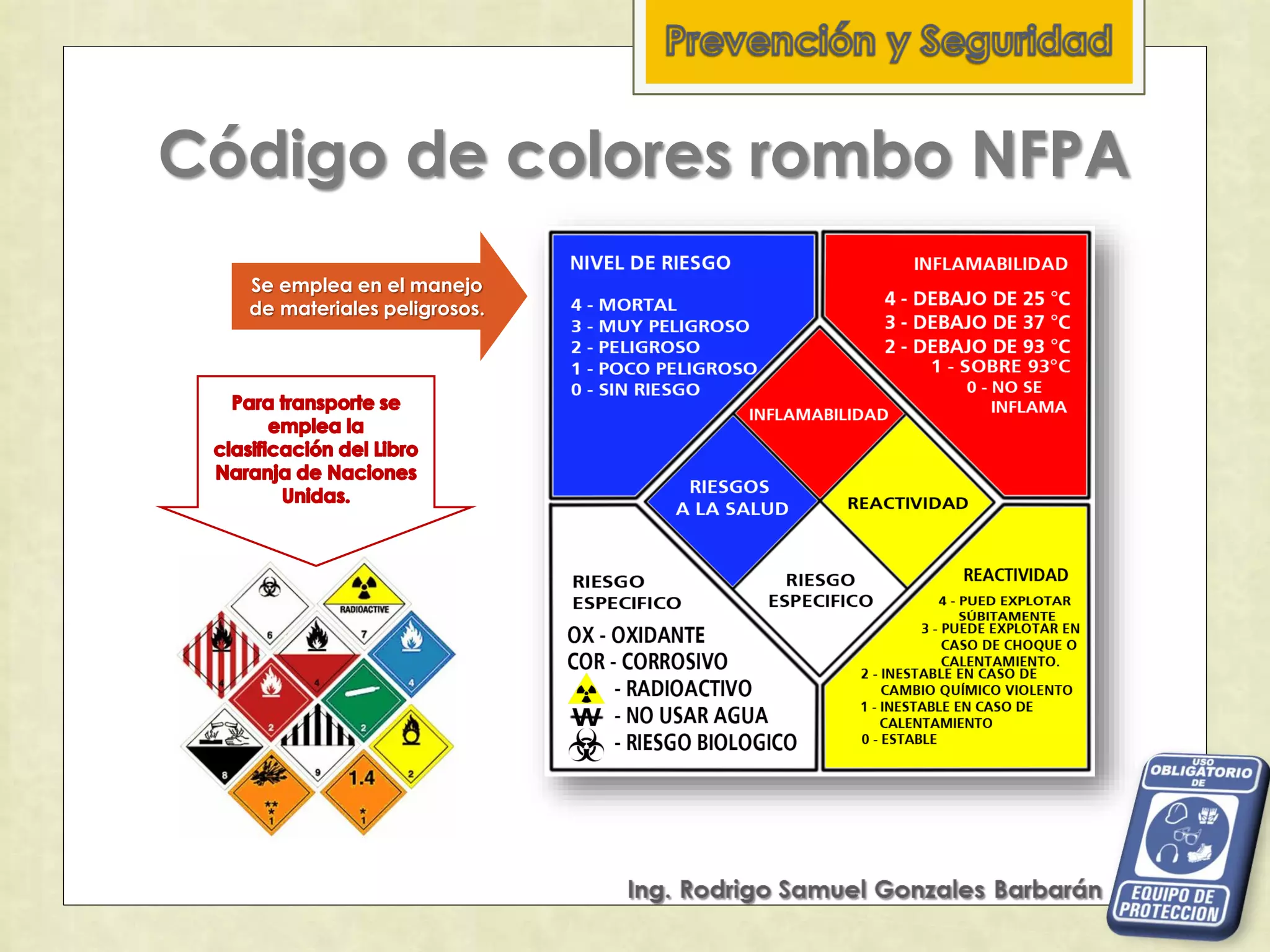 234606715 senalizacion-de-seguridad-y-codigo-de-colores-seguridad ...