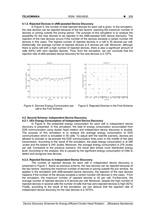 Device Discovery Schemes for Energy-Efficient Cluster Head Rotation in D2D | PDF
