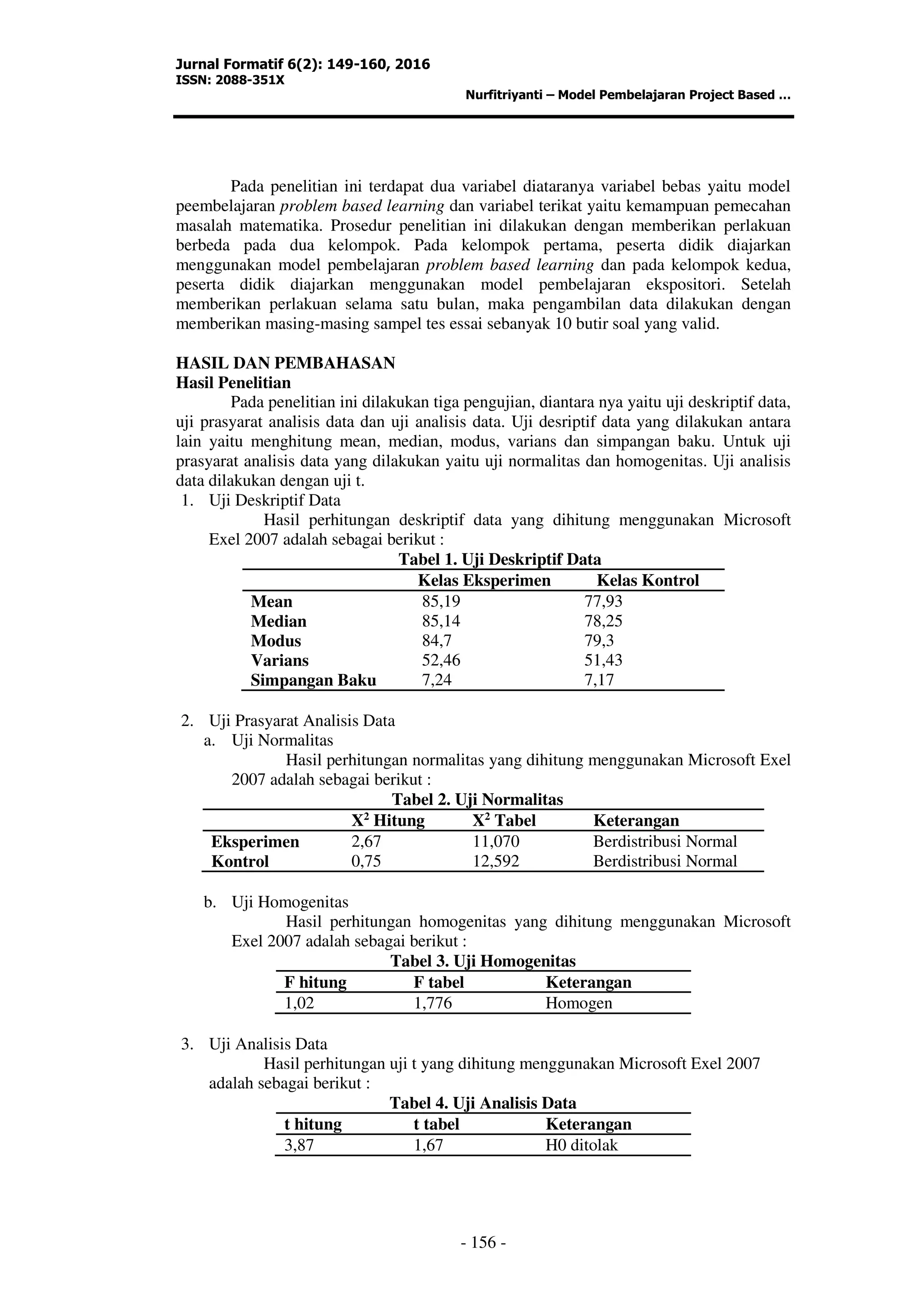 234872-model-pembelajaran-project-based-learning.pdf