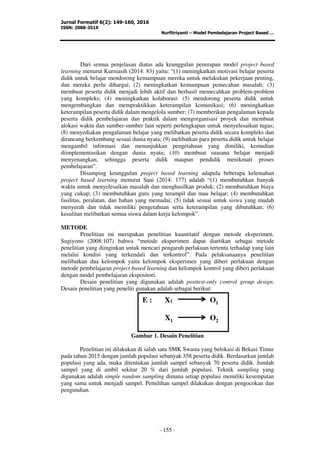 234872-model-pembelajaran-project-based-learning.pdf