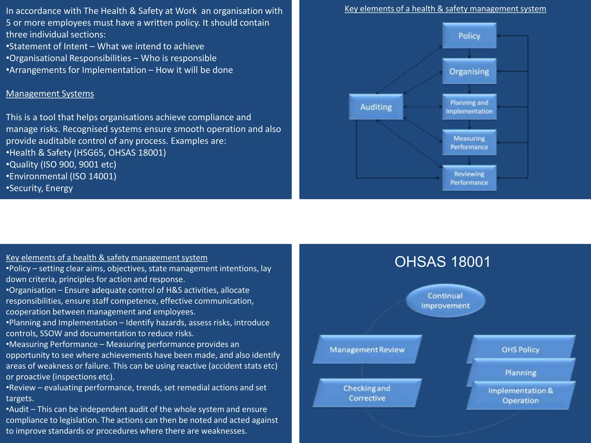 H&S NEBOSH certificate flashcards for exam preparation | PPT | Human ...