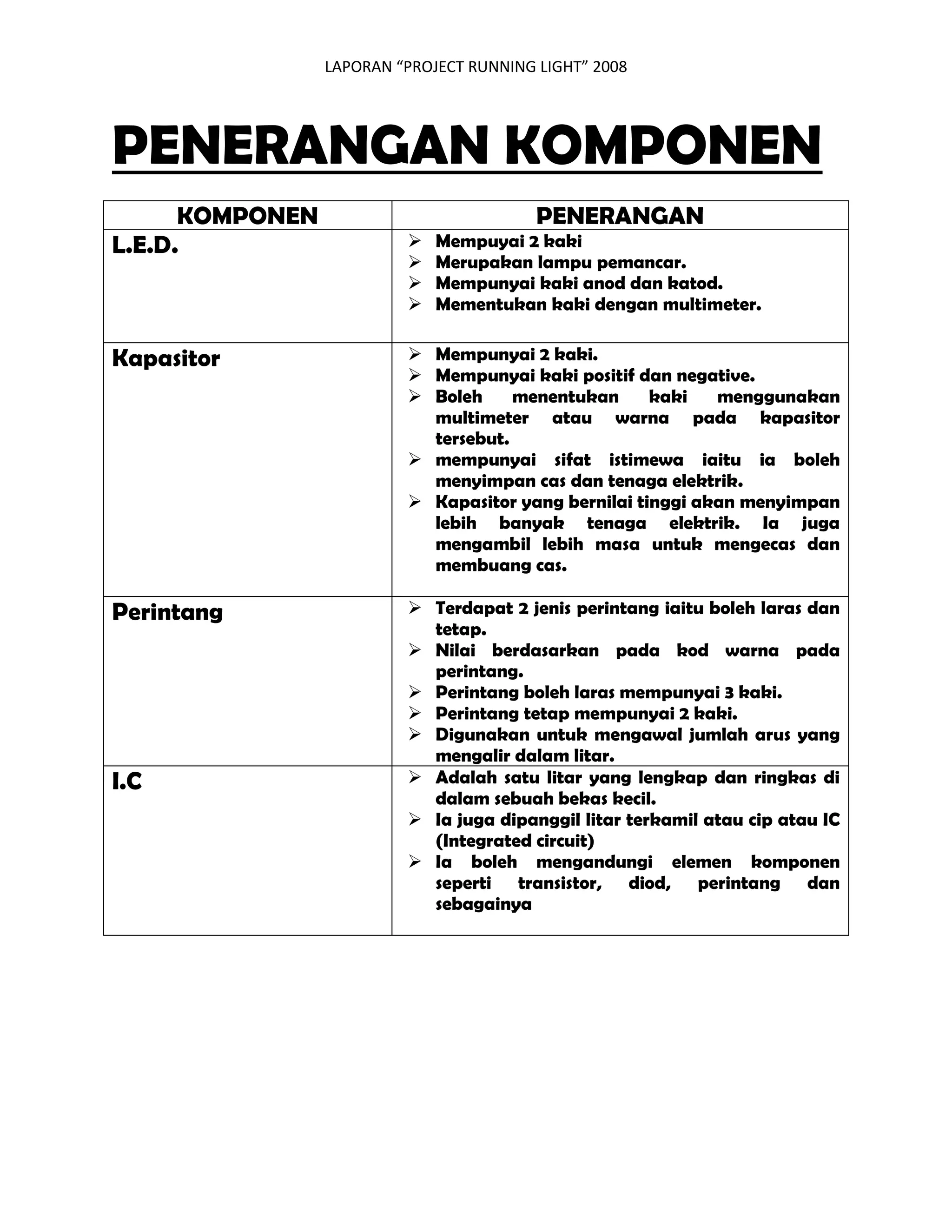 23491369 litar-elektronik | DOCX