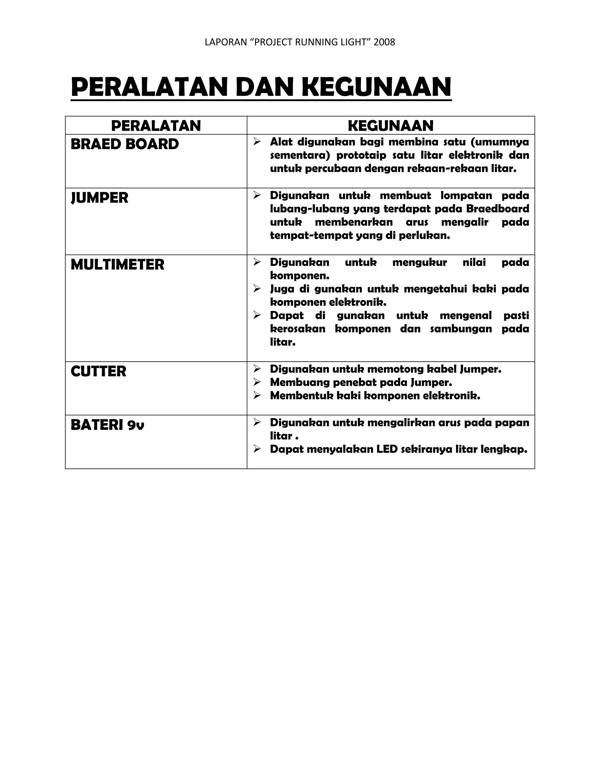 23491369 litar-elektronik | DOCX