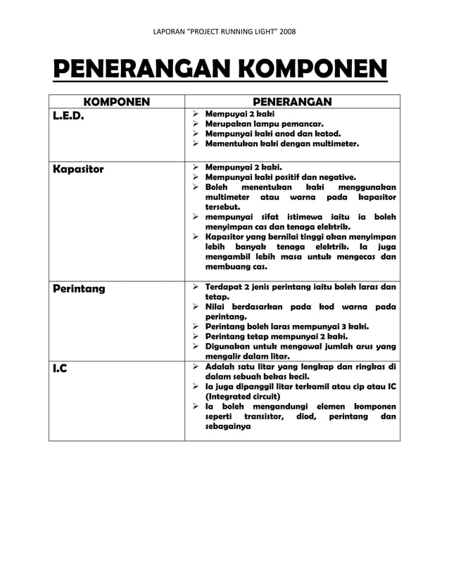 23491369 litar-elektronik | DOCX