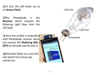 Li-Fi- TECHNOLOGY _n Light-Fidelity.pptx