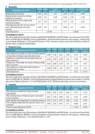 A Comparative Study on Service Quality of Bank of Baroda and ICICI Bank Using Servqual Model | PDF