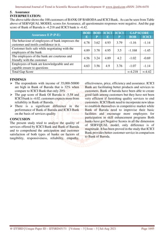 A Comparative Study on Service Quality of Bank of Baroda and ICICI Bank Using Servqual Model | PDF