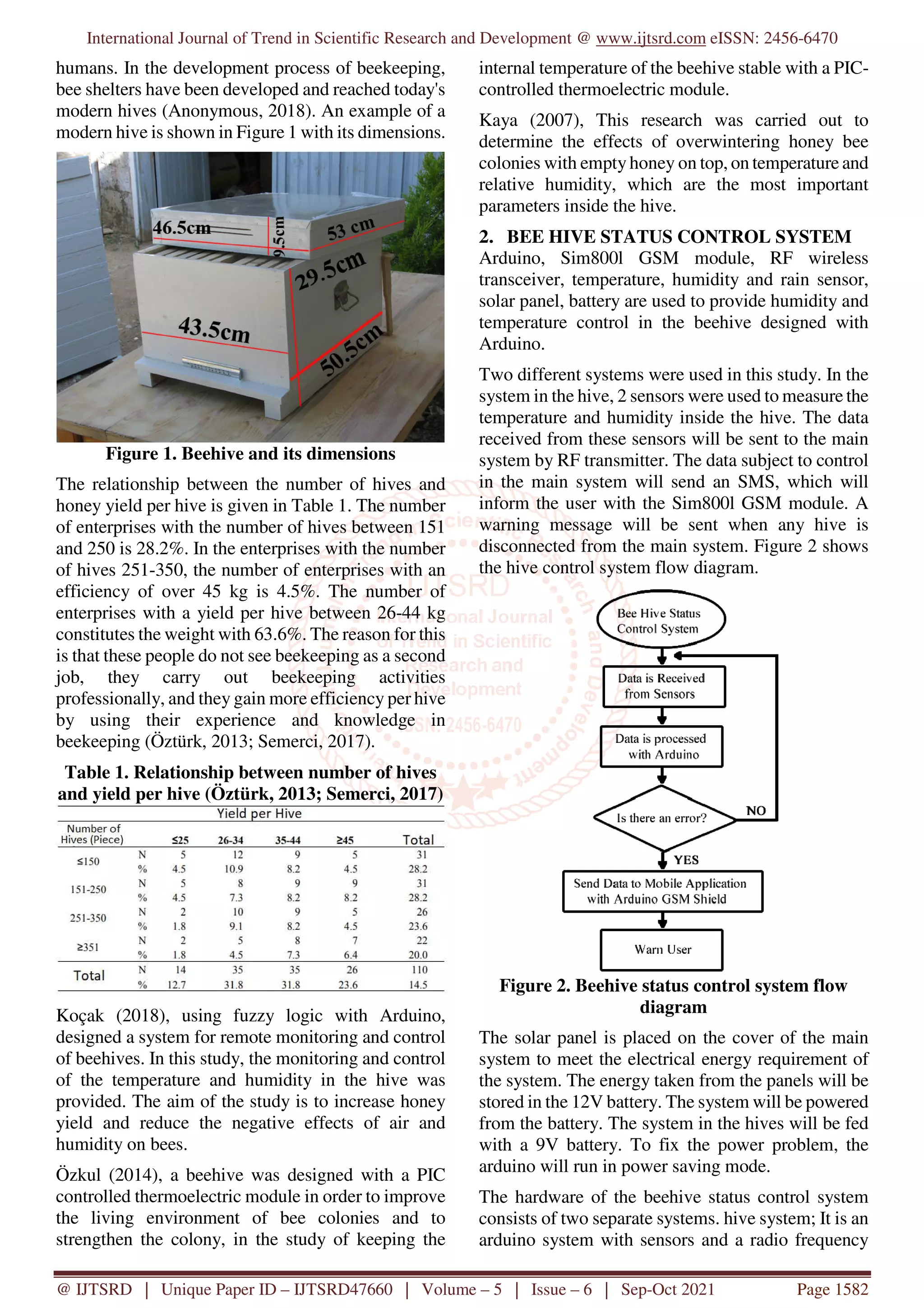 Bee Hive Status Control System | PDF | Agriculture | Industries