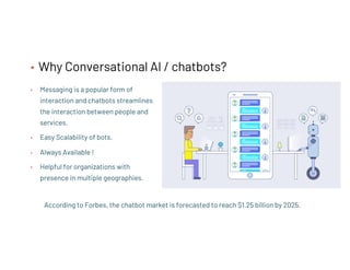 Conversational AI with Transformer Models | PDF