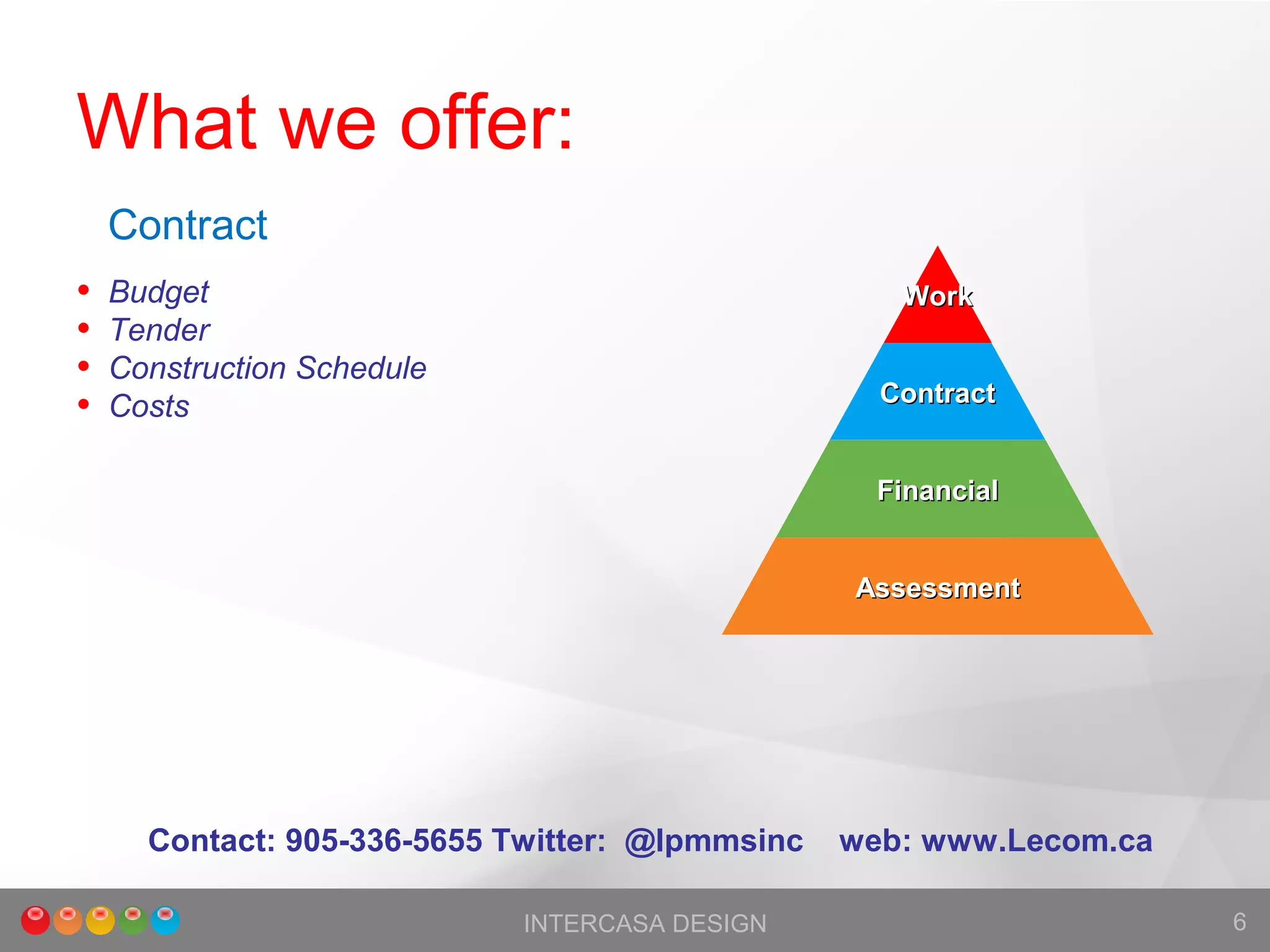 Intercasa Design - Presentation- REA | PPT