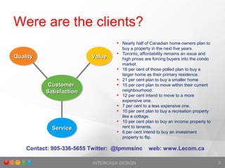 Intercasa Design - Presentation- REA | PPT