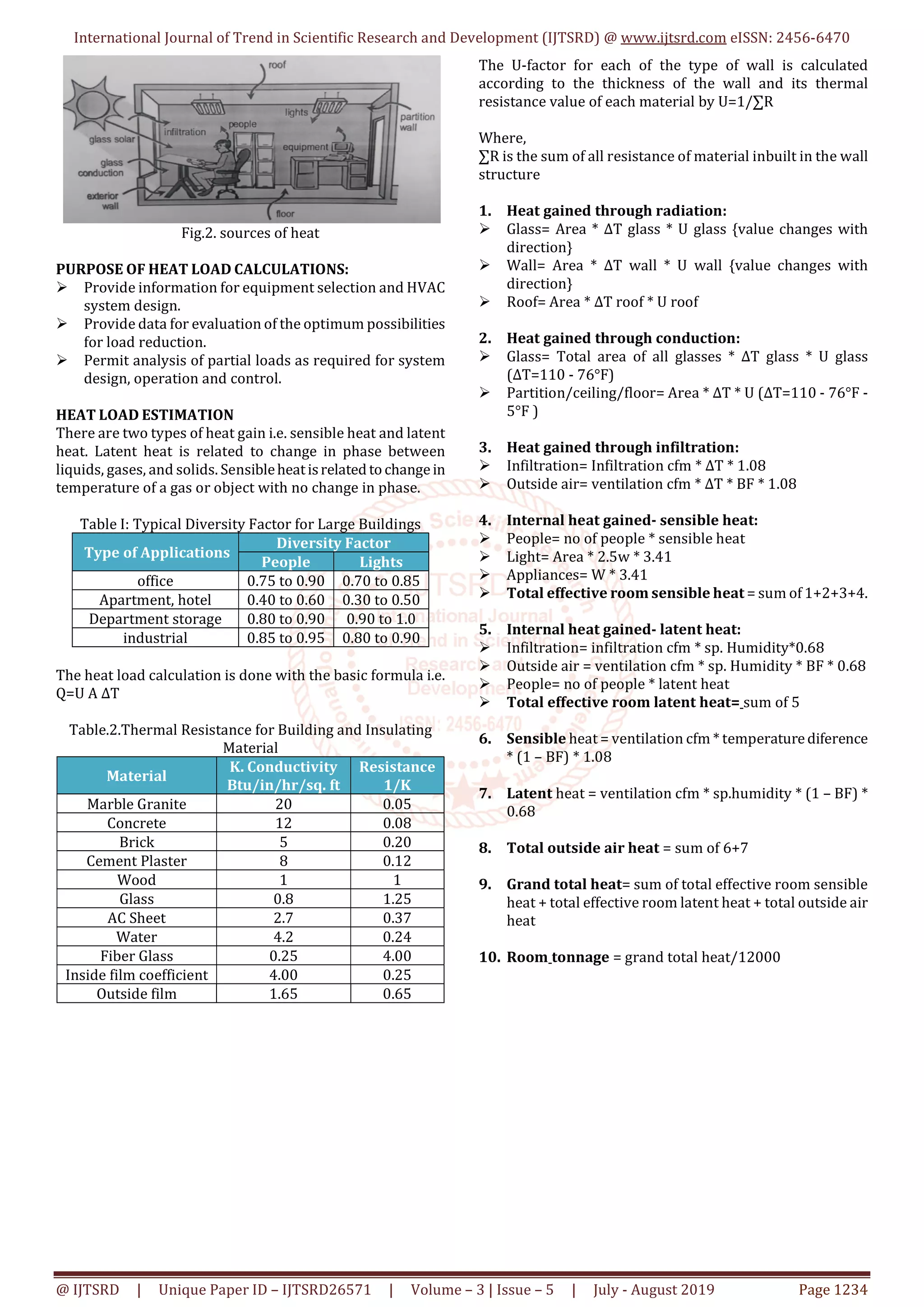 Heat Load Calculation | PDF