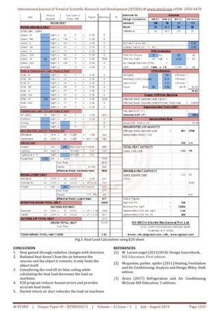 Heat Load Calculation | PDF | Physics | Science