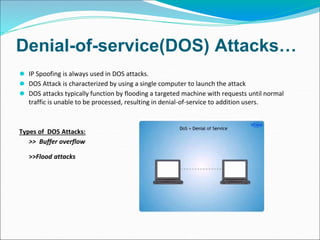 ip spoofing by Ipshita Nandy | PPT