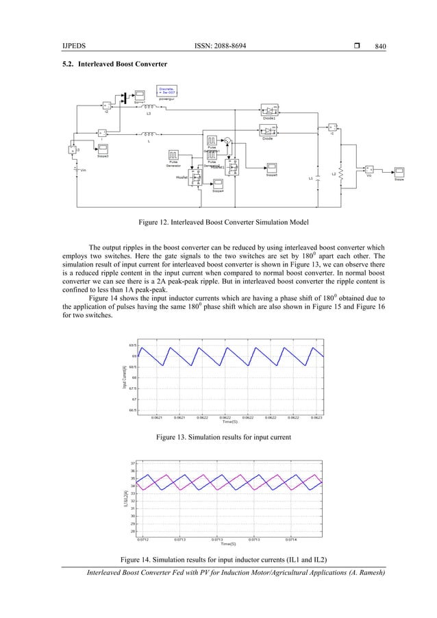 Interleaved Boost Converter Fed with PV for Induction Motor/Agricultural Applications | PDF