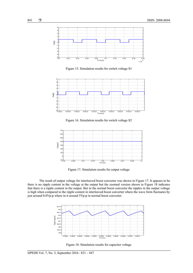 Interleaved Boost Converter Fed with PV for Induction Motor/Agricultural Applications | PDF
