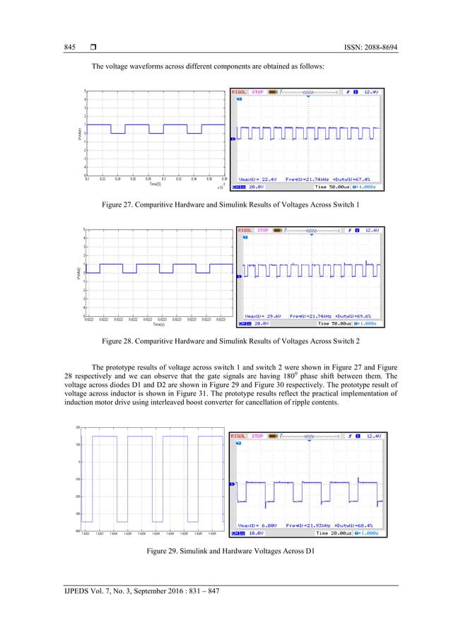 Interleaved Boost Converter Fed with PV for Induction Motor/Agricultural Applications | PDF