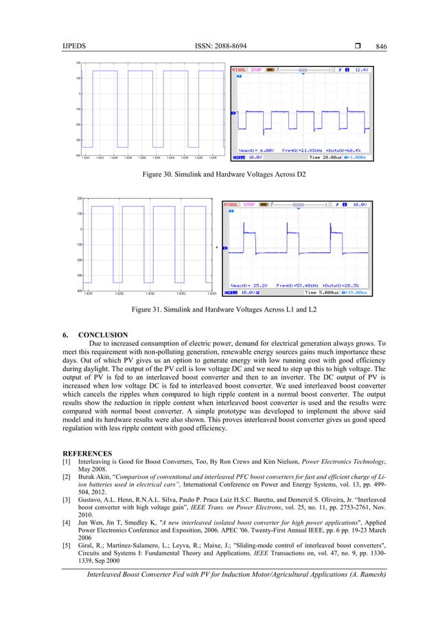 Interleaved Boost Converter Fed with PV for Induction Motor/Agricultural Applications | PDF