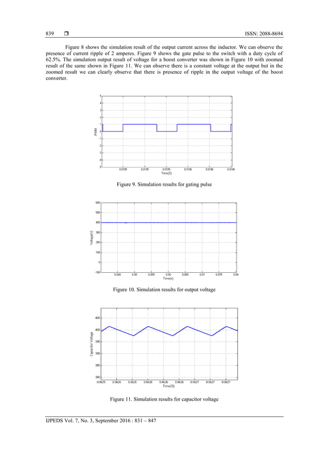 Interleaved Boost Converter Fed with PV for Induction Motor/Agricultural Applications | PDF