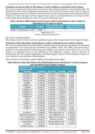 Microfinance Credit and Agricultural Sector Output in Nigeria | PDF
