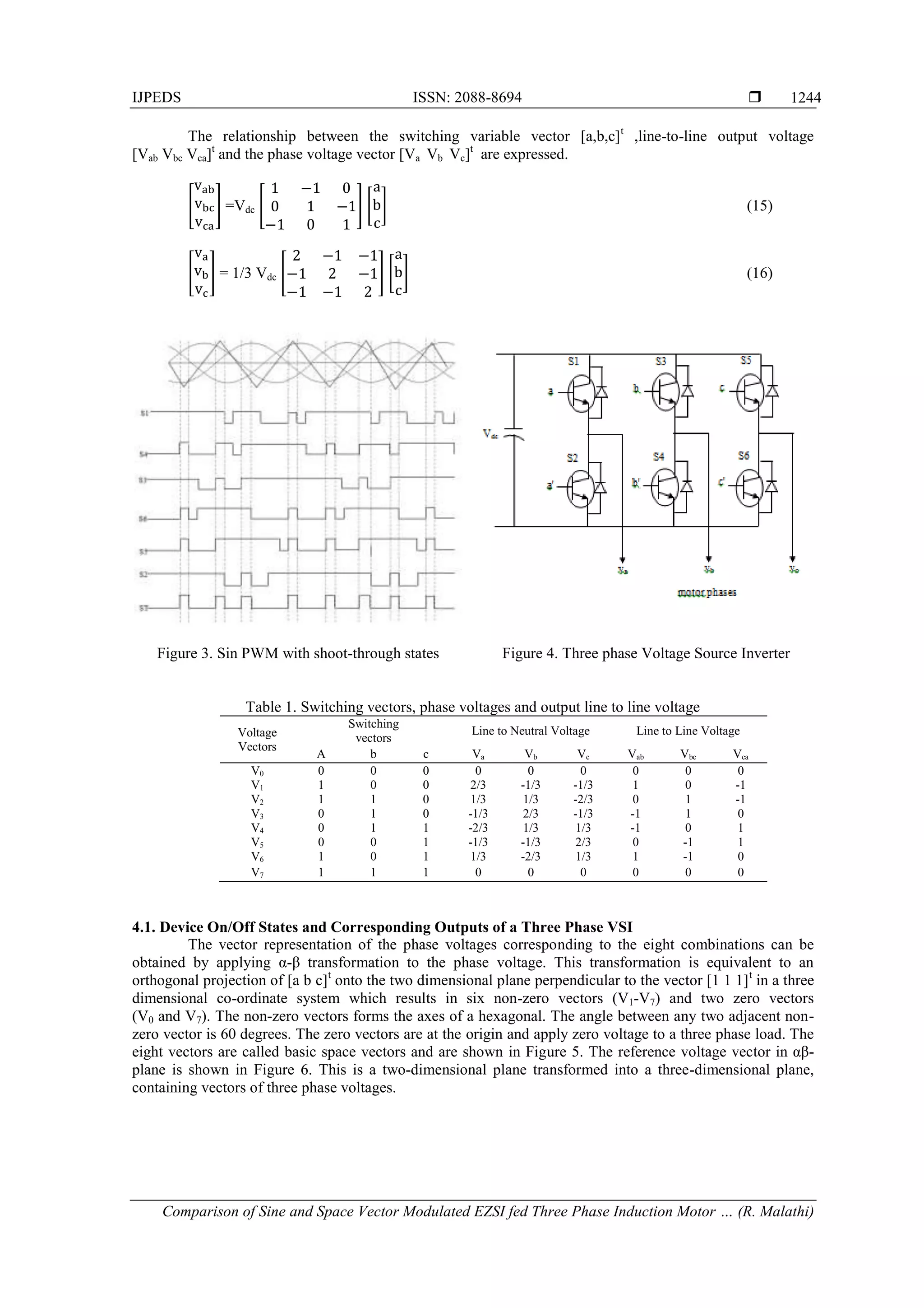 Comparison of Sine and Space Vector Modulated Embedded Z-Source Inverter fed Three Phase ...