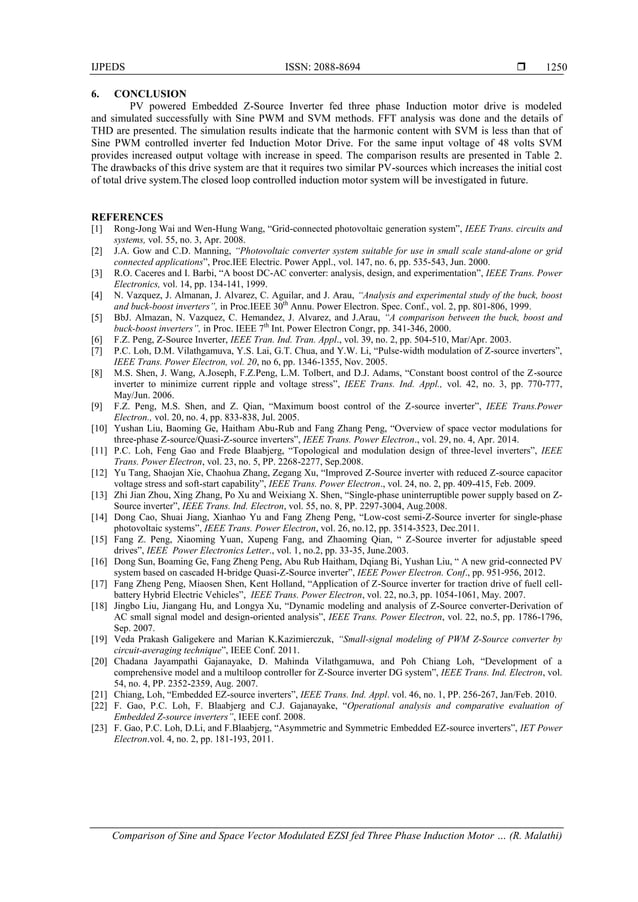Comparison Of Sine And Space Vector Modulated Embedded Z Source Inverter Fed Three Phase
