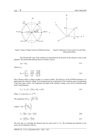 Comparison of Sine and Space Vector Modulated Embedded Z-Source Inverter fed Three Phase ...
