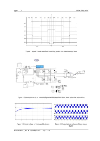 Comparison of Sine and Space Vector Modulated Embedded Z-Source Inverter fed Three Phase ...