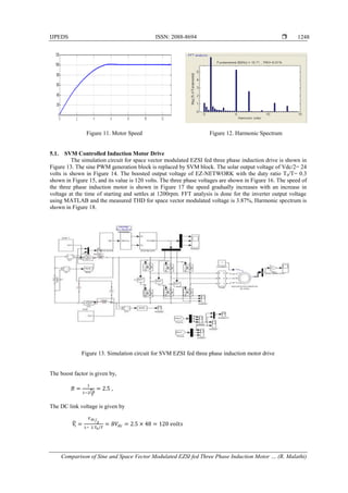 Comparison of Sine and Space Vector Modulated Embedded Z-Source Inverter fed Three Phase ...