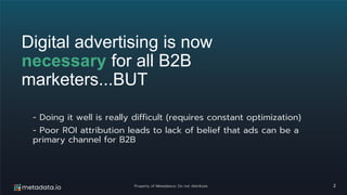 Webinar: Scale Your ABM with AI-Driven Digital Marketing | PPTX | Internet | Computing