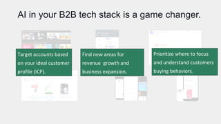 Webinar: Scale Your ABM with AI-Driven Digital Marketing | PPTX | Internet | Computing