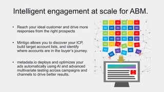Webinar: Scale Your ABM with AI-Driven Digital Marketing | PPTX | Internet | Computing